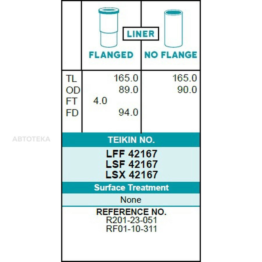 Гильзы (к-т 4шт) TEIKIN LFF42167 RF, R2 B GO '83-'99, FULLY FINISHED AND FLANGED
