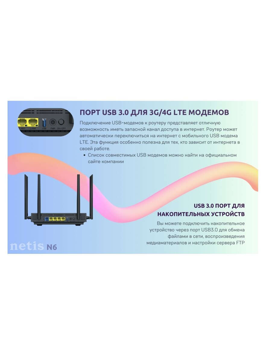Wi-Fi роутер Netis N6 — фото 1