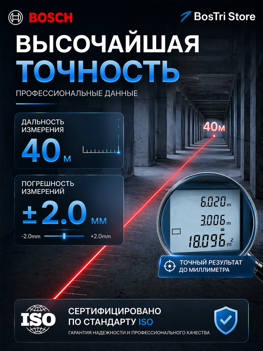 Лазерный дальномер Bosch GLM 4000