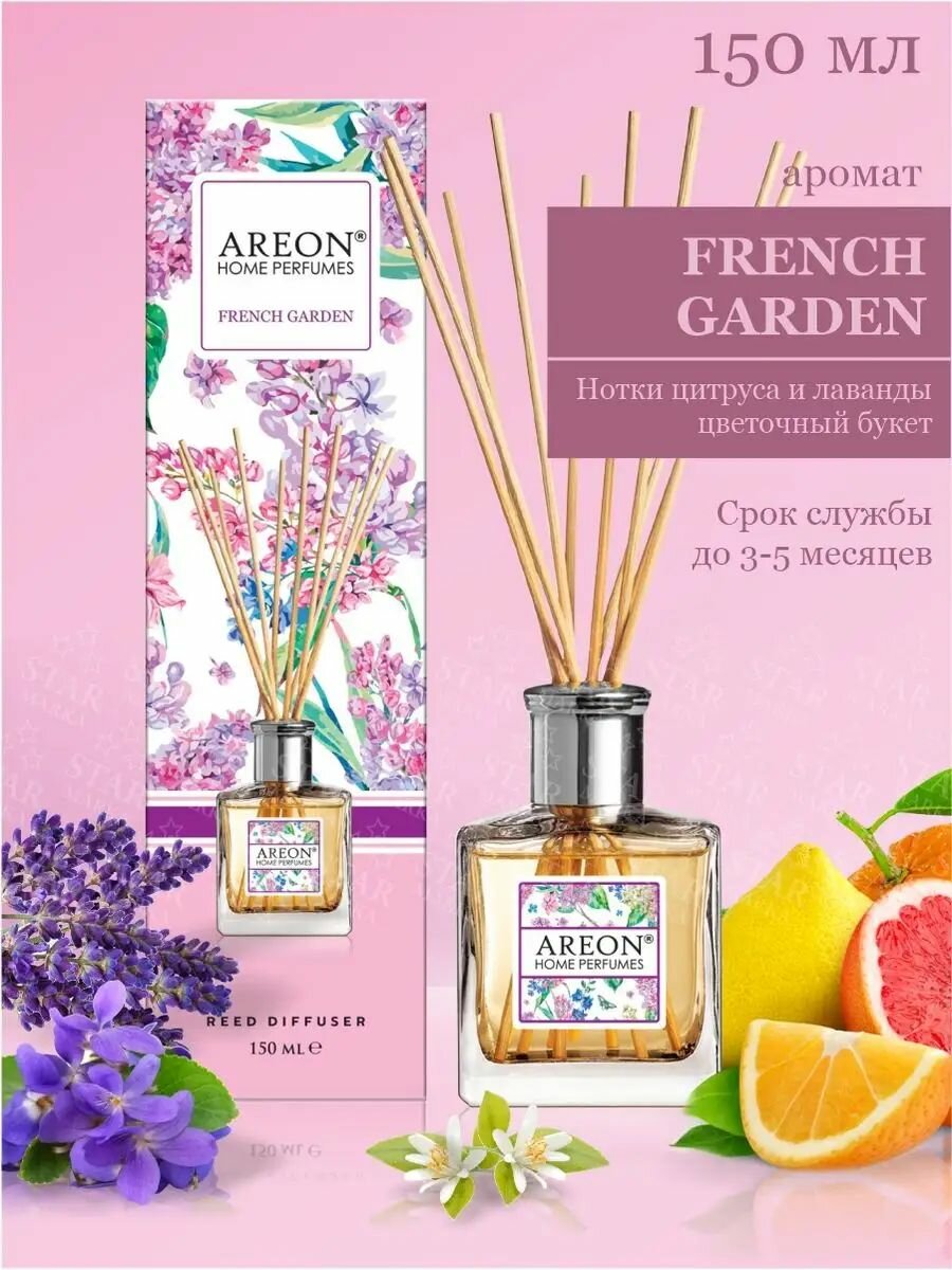 Areon аромадиффузор Парфюм для дома 150 ml