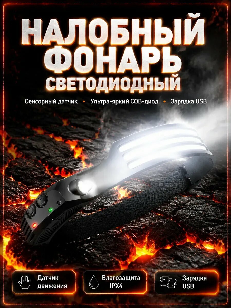 Фонарь налобный светодиодный