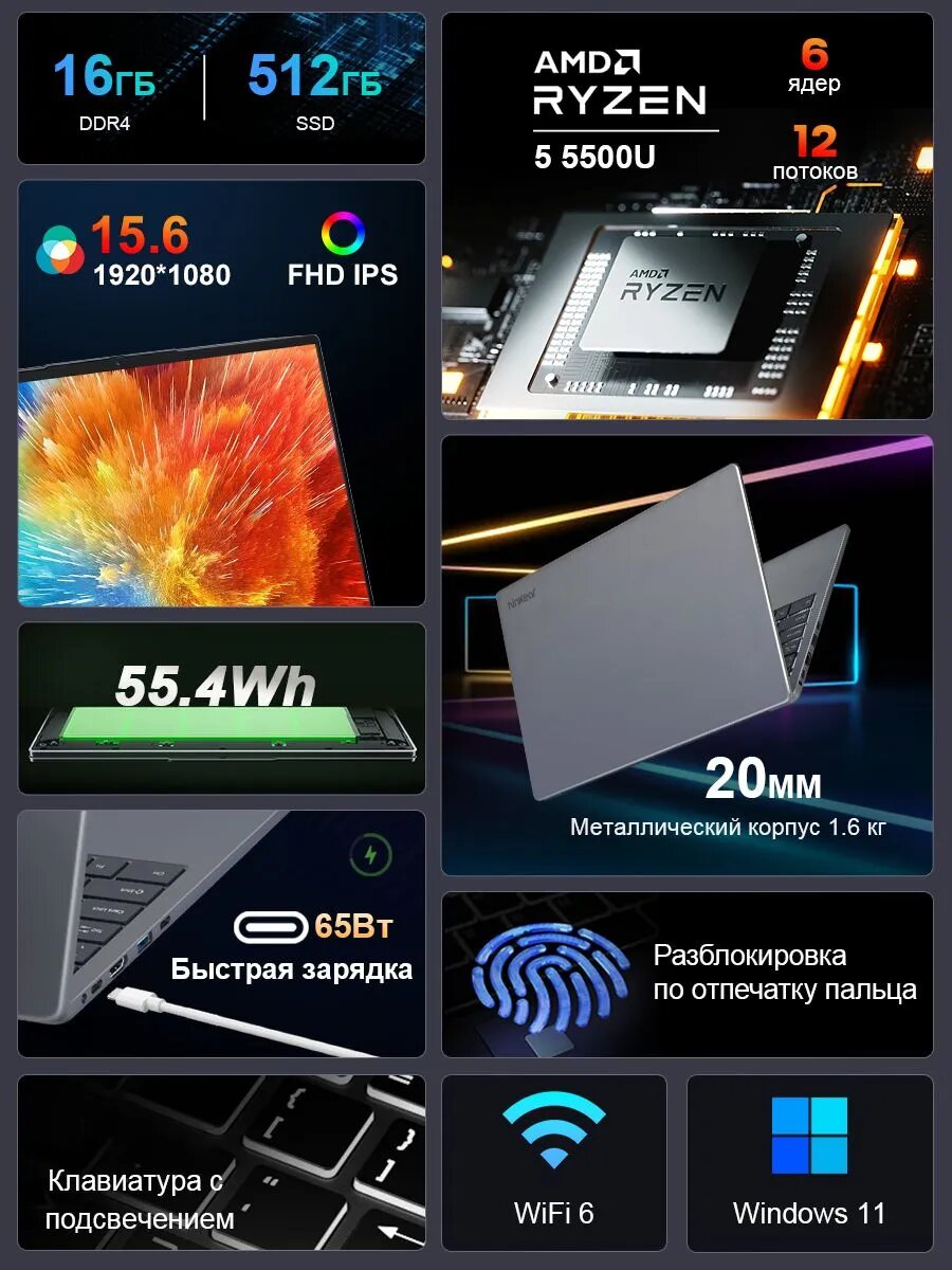 Ноутбук Ninkear "A15 Pro", 15,6", AMD Ryzen 5, ОЗУ 16ГБ, SSD 512ГБ — фото 1