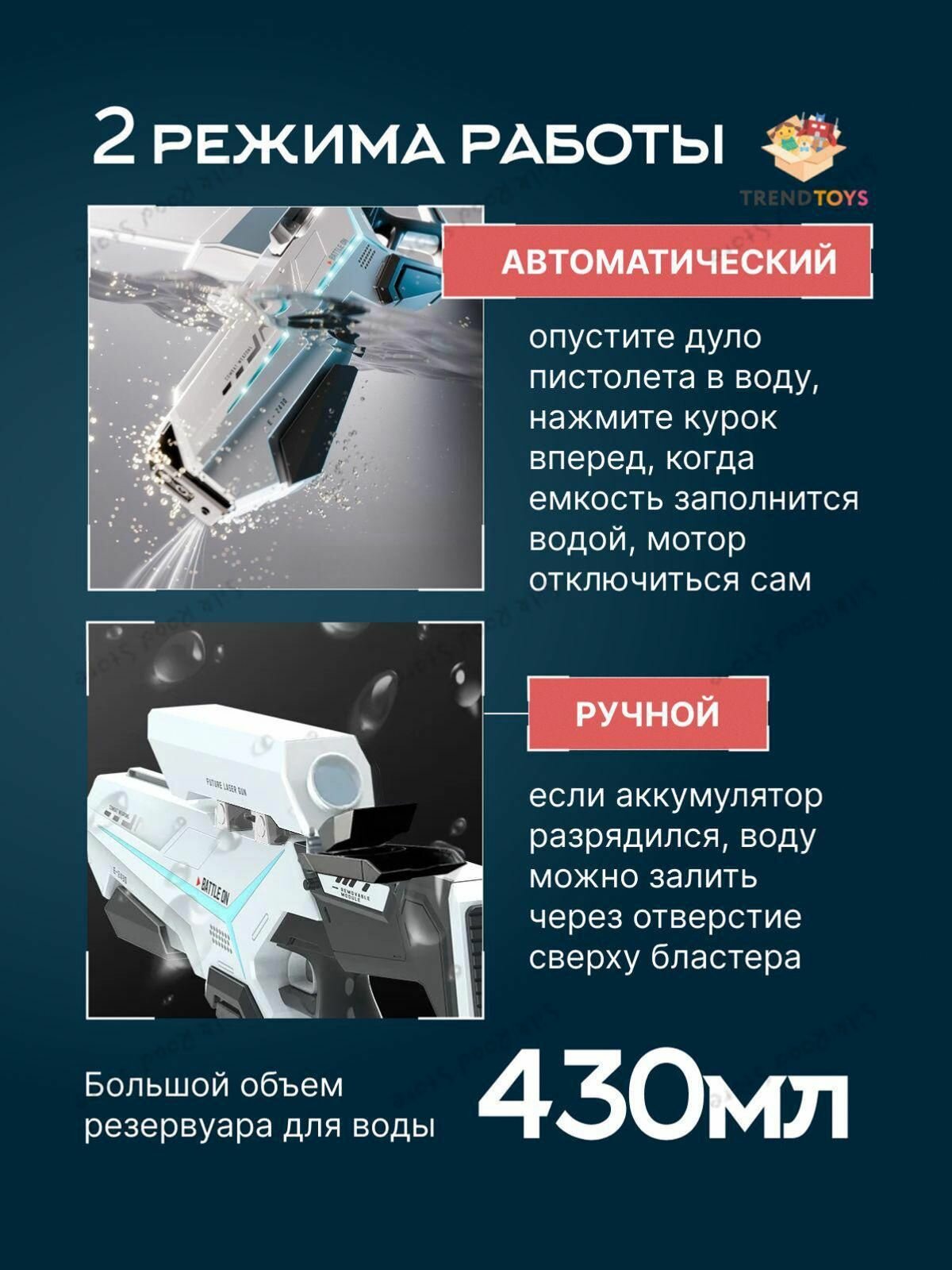 Электрический водный бластер LED-подсветка, дальность до 10м, два режима стрельбы, объем бака 430 мл — фото 1