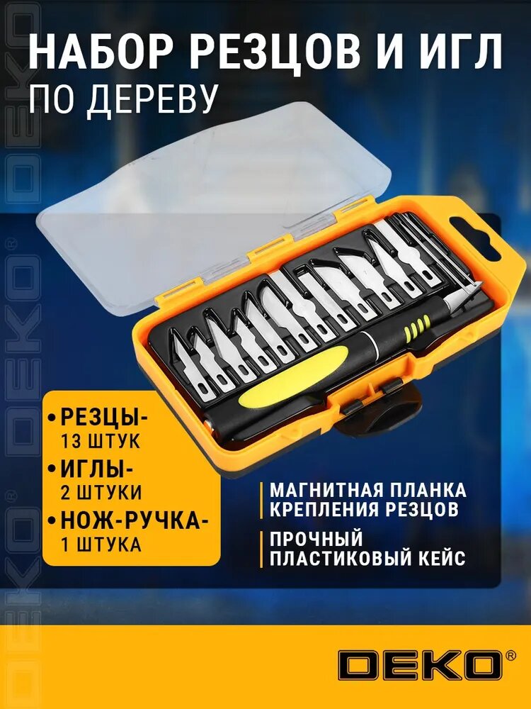 Набор резцов DEKO BS16