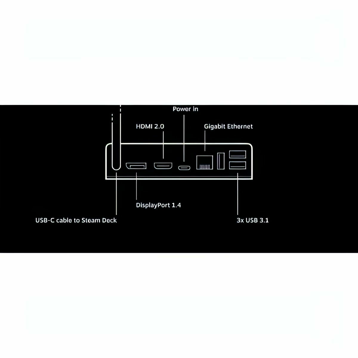 Док-станция Valve Steam Deck — фото 1