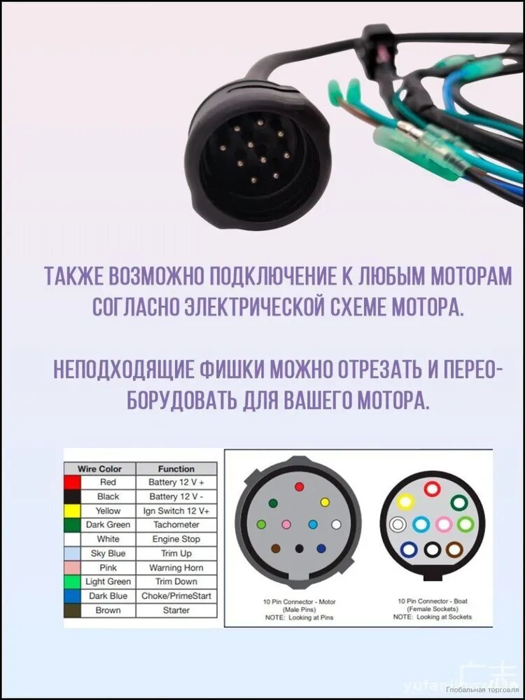 Аксессуары для судов — фото 1