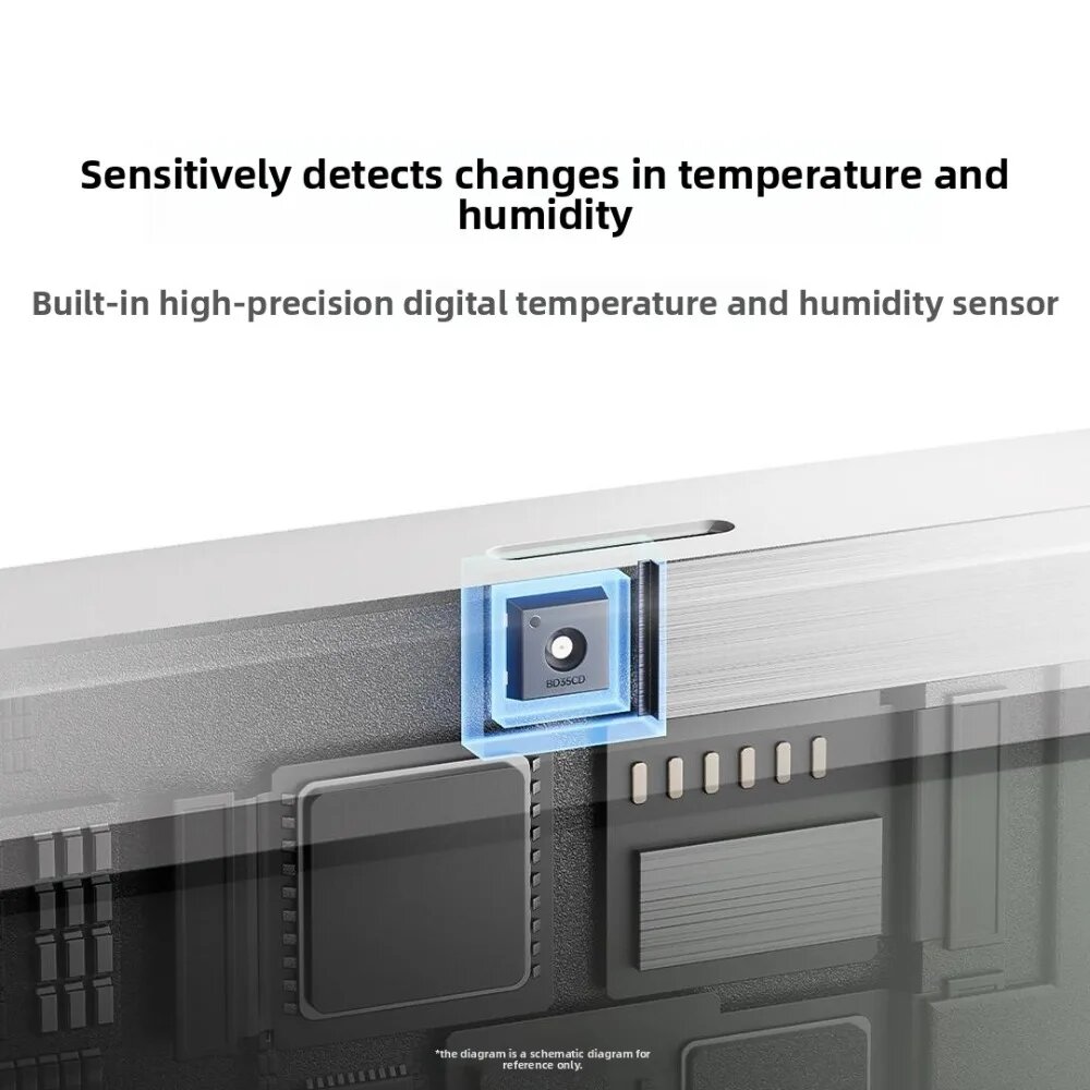Xiaomi Mijia Smart Термогигрометр 3 MINI — фото 1