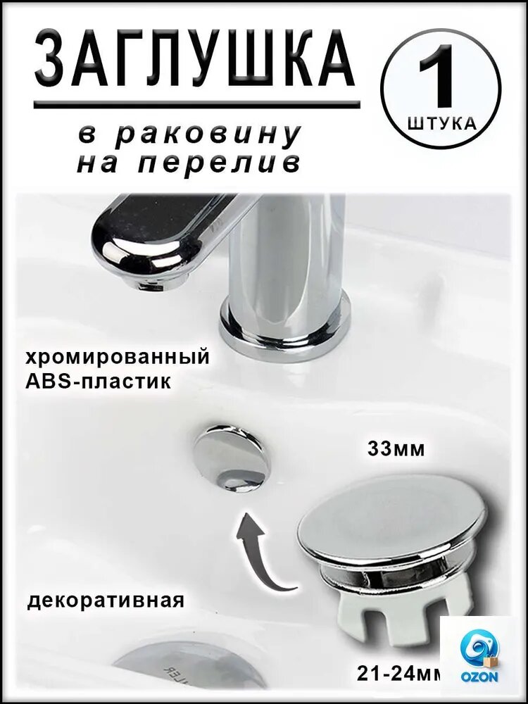 Обрамление перелива для раковины, заглушка для перелива ударопрочная хромированная 22-24мм (Серебристый)