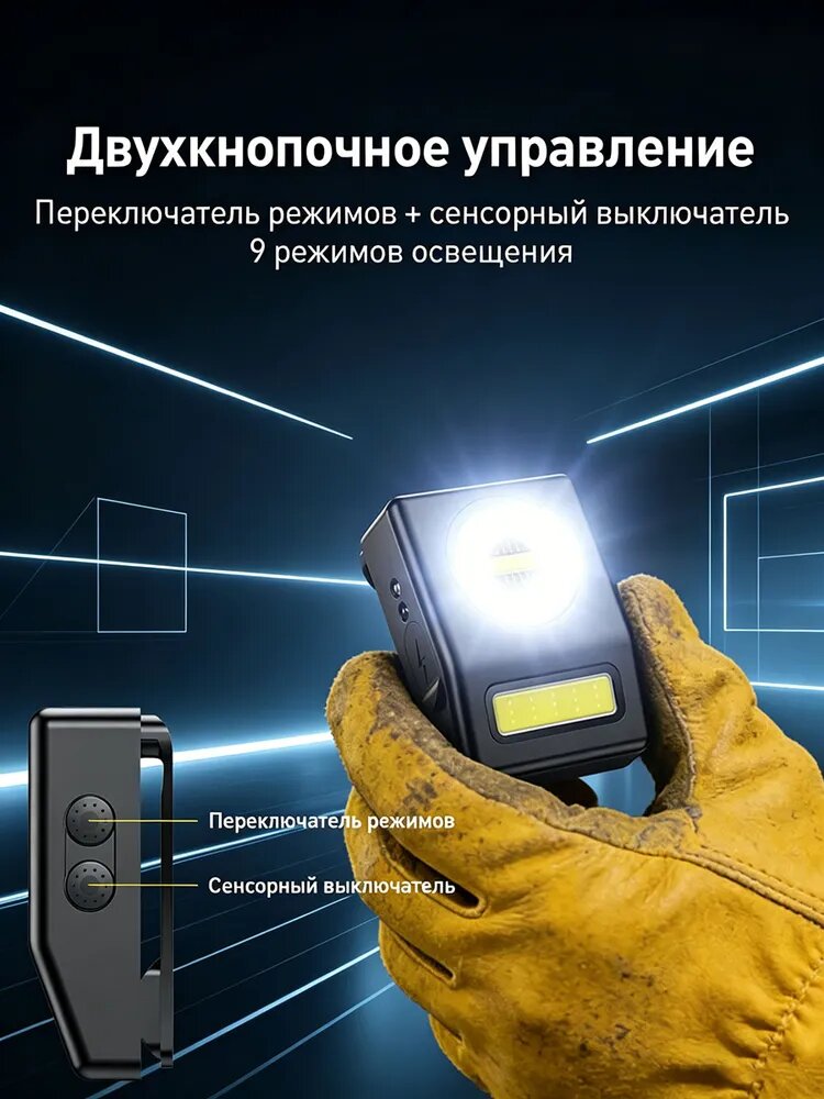 Philips Фонарь-прожектор SFL5551G/93, 9 режимов освещения, 120 Лм, 6 Вт, 50 м, нейтральный белый