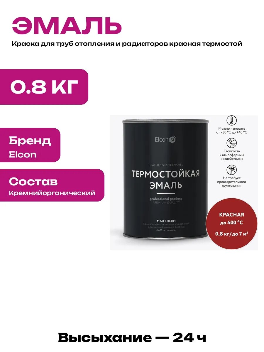 Термостойкая краска для металлических печей красная матовая