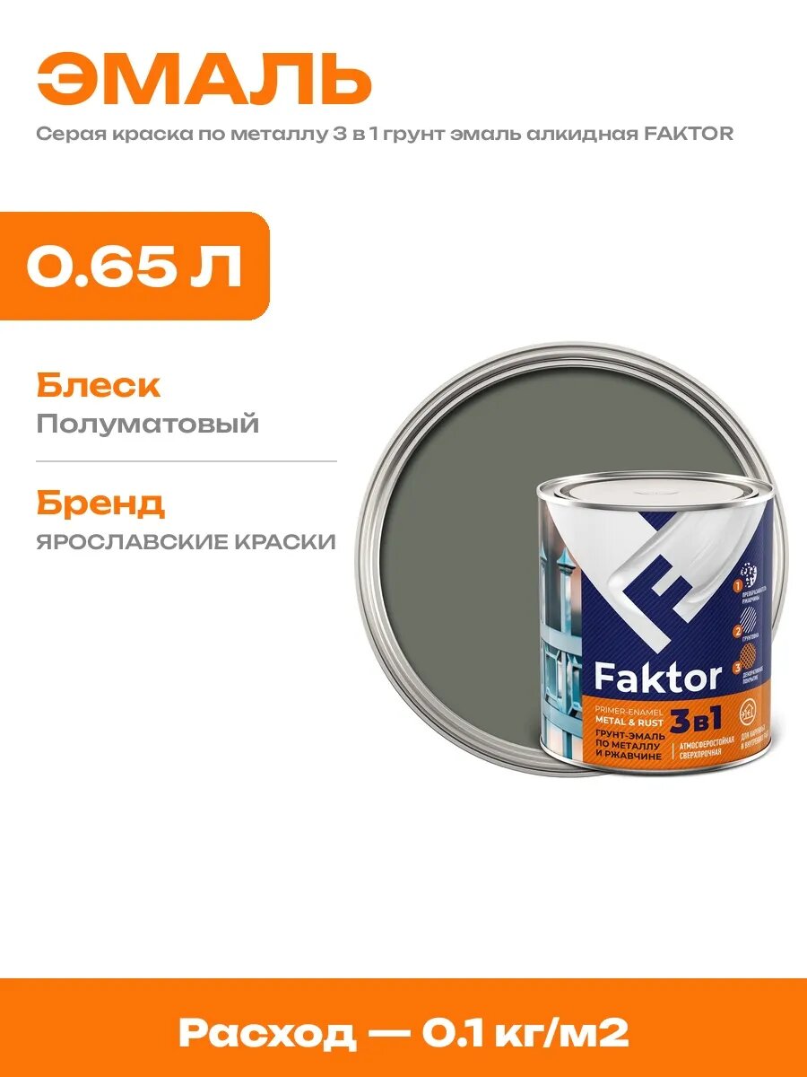 Краска по ржавчине 3 в 1 серая алкидная FAKTOR банка 0.8 кг