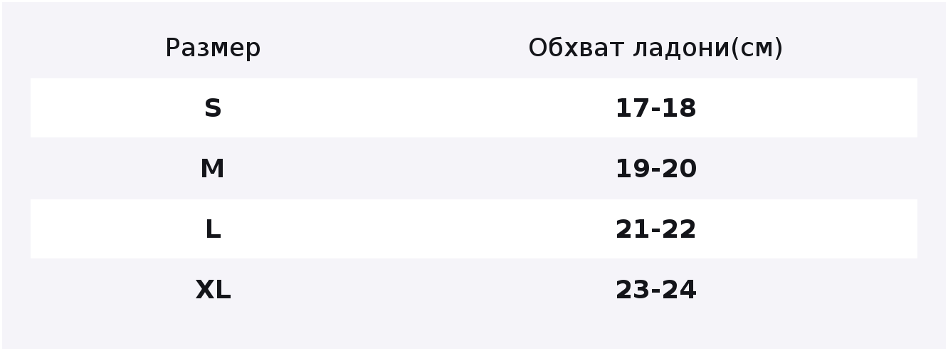 Перчатки Keep для мужчин, размер XL, черный — фото 1