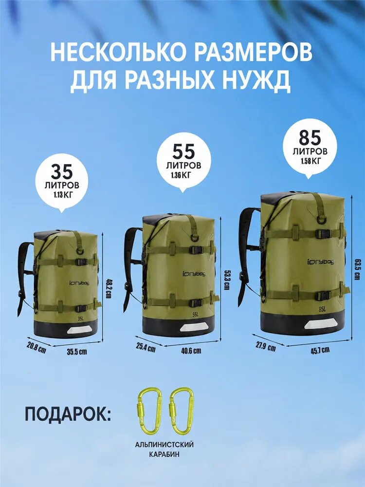 Idrybag Рюкзак — фото 1