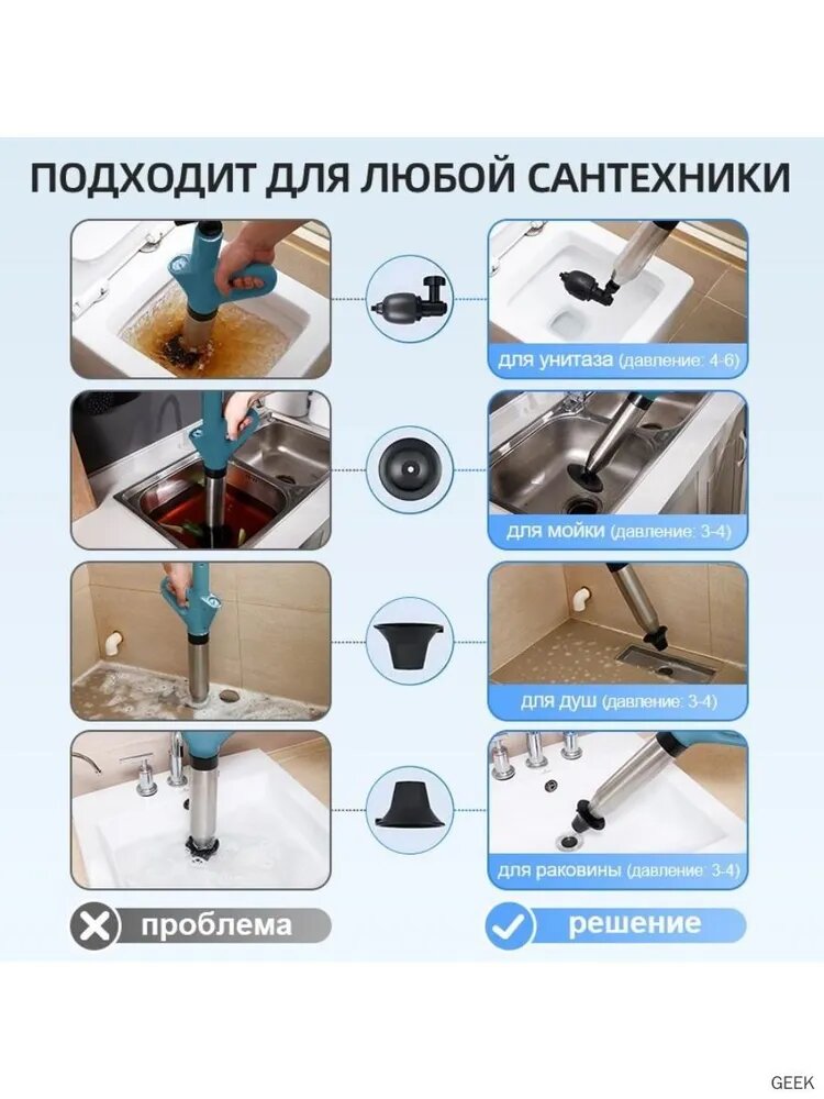 Ощипывание унитаза. вантуз с четырьмя сменными насадками для кухни, ванной и туалета — фото 1