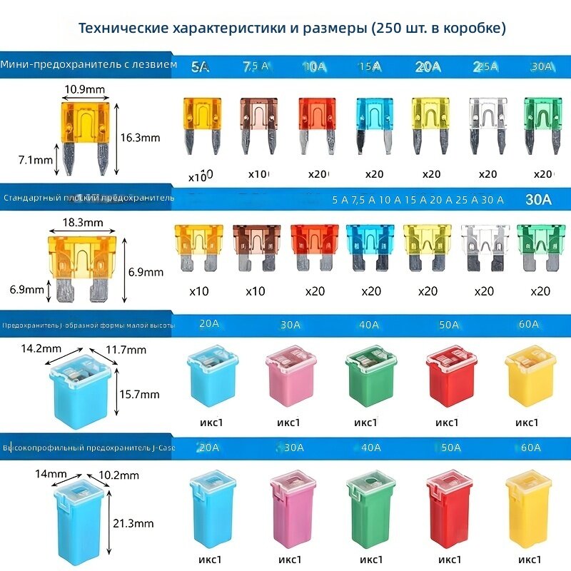 Набор автомобильных предохранителей 250 шт, смешанные, 5A-60A, универсальные для легковых и грузовых автомобилей, автодомов, лодок и других транспортных средств