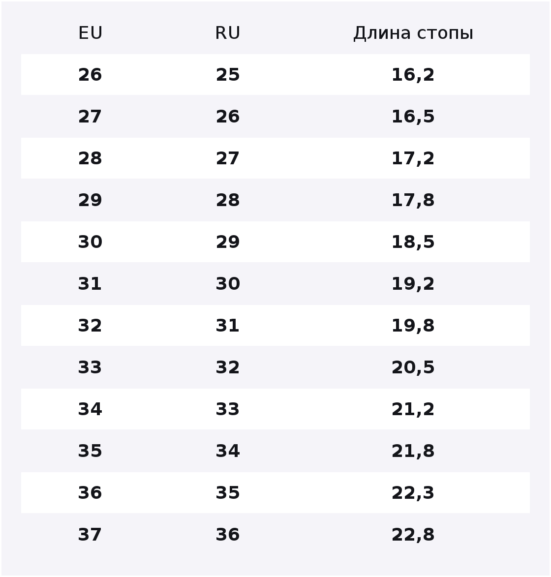Ботинки, размер EU 37 стопа (22,8CM) — фото 1
