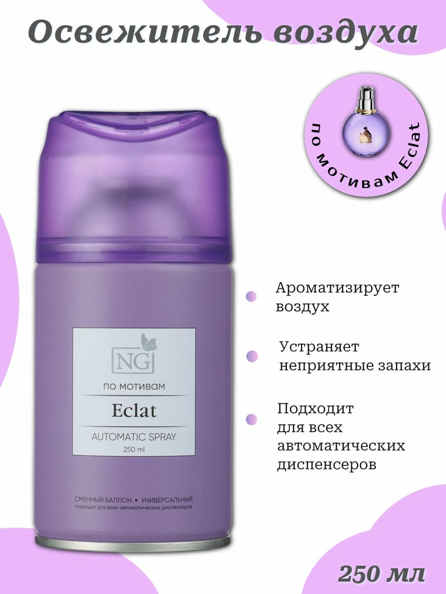 Освежитель воздуха Автоматик Home Perfume 250мл Eclat автоматический для дома