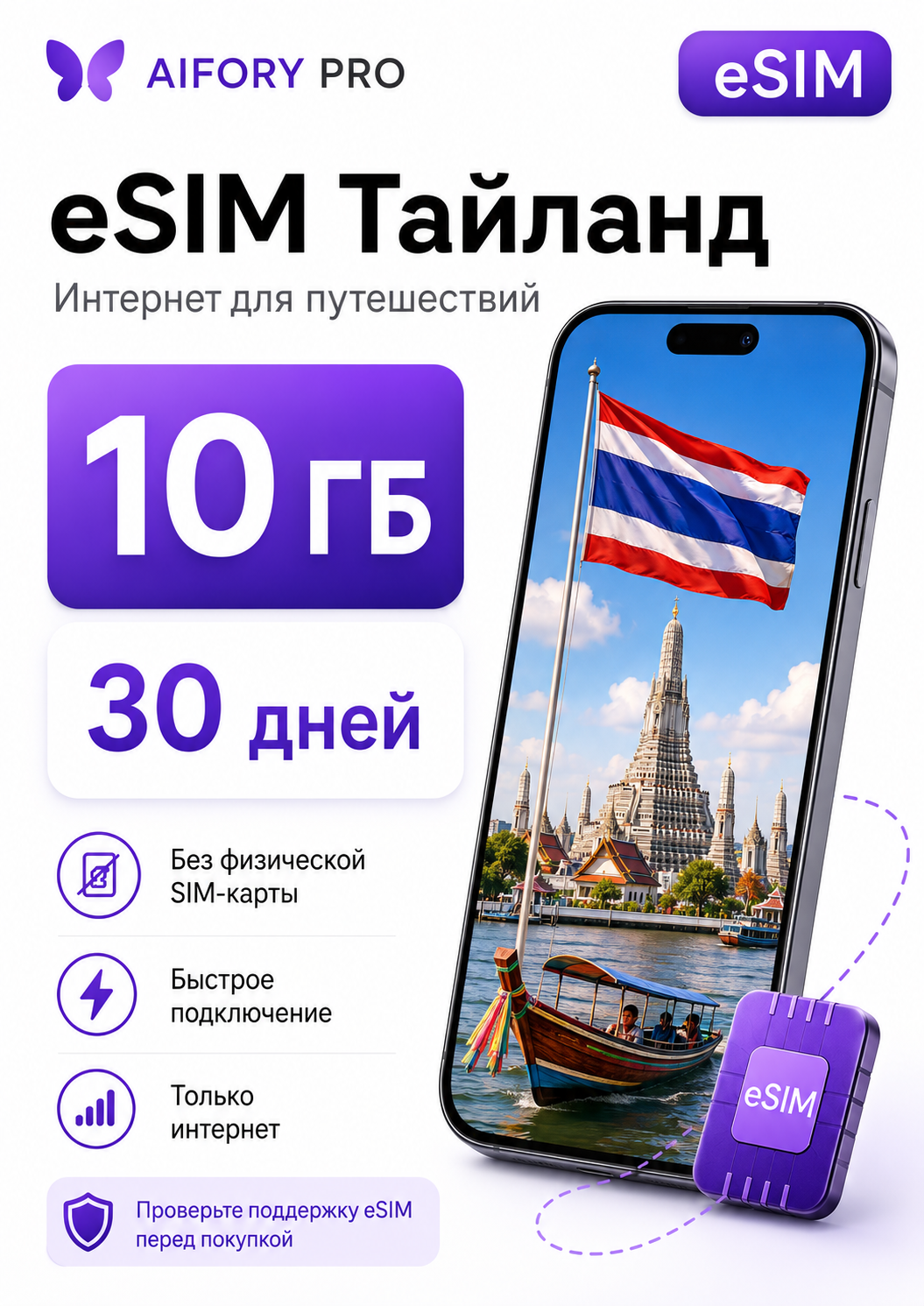ESIM карта для Таиланда, мобильный интернет 10 ГБ на 30 дней, быстрая активация и надежная связь