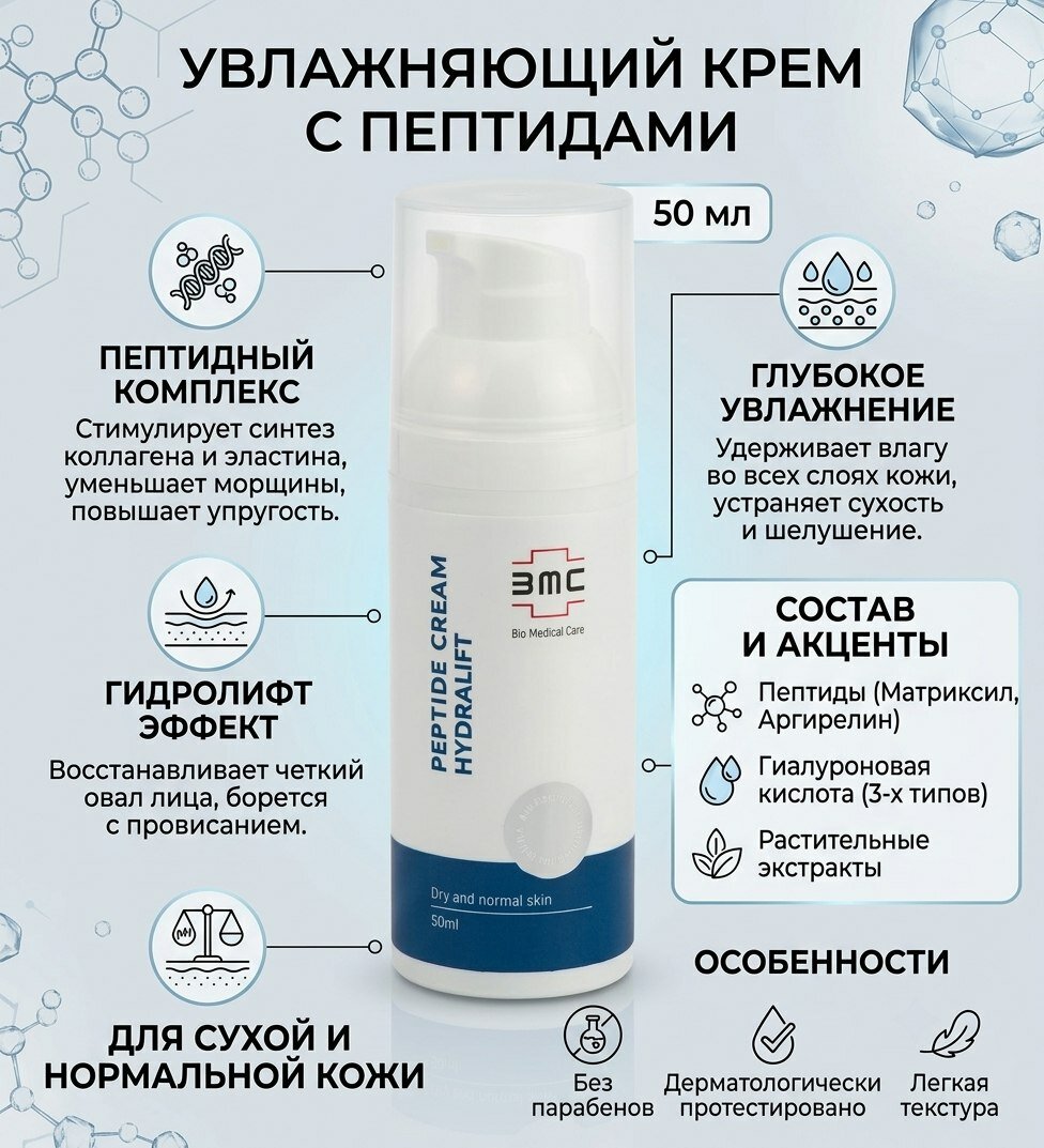 BMC Peptide Cream Hydralift Увлажняющий крем с пептидами для всех типов кожи, 50 мл