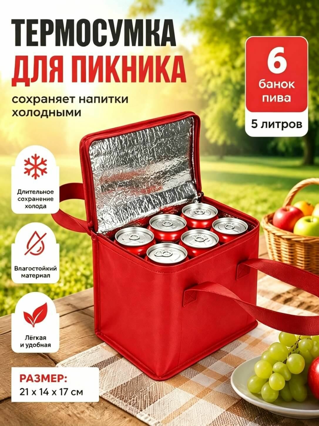 Термосумка