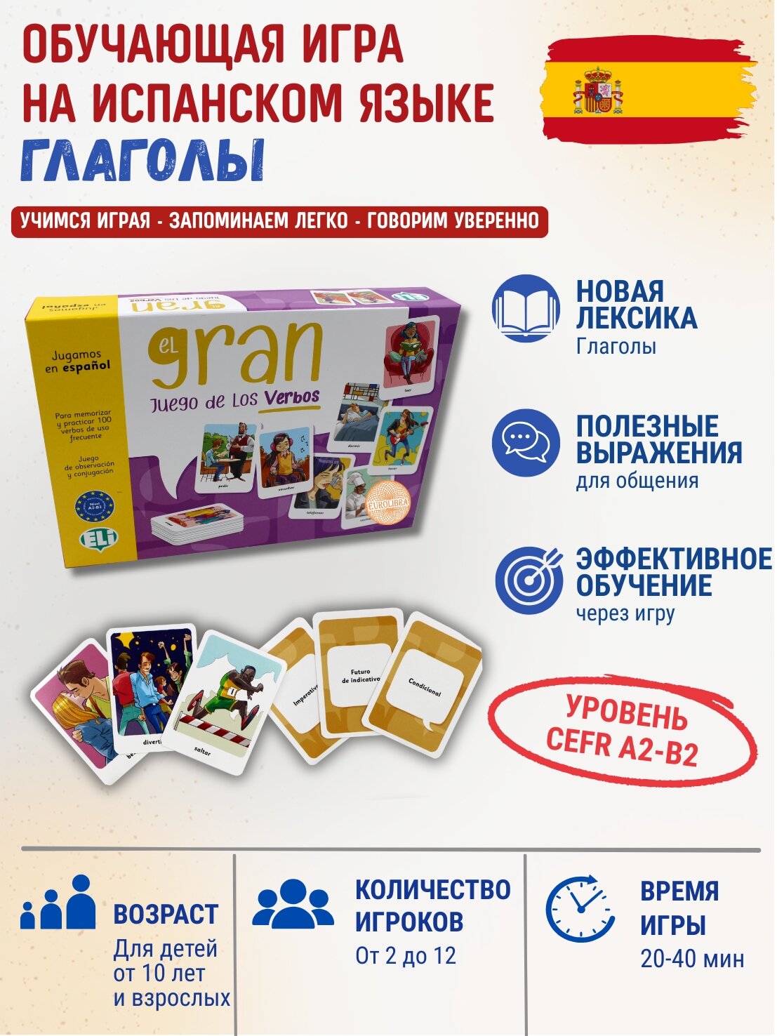 El Gran Juego De Los Verbos (A2-B1) / Обучающая игра "Испанские глаголы"