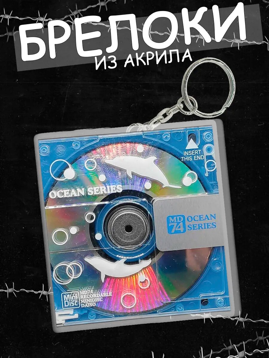 Бирка для ключей