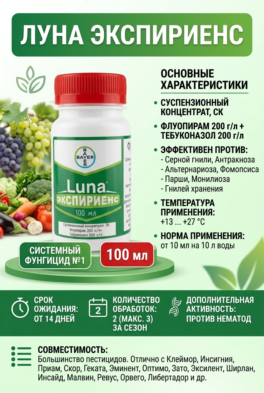 "Луна Экспириенс" - фунгицид ручной фасовки 20 мл