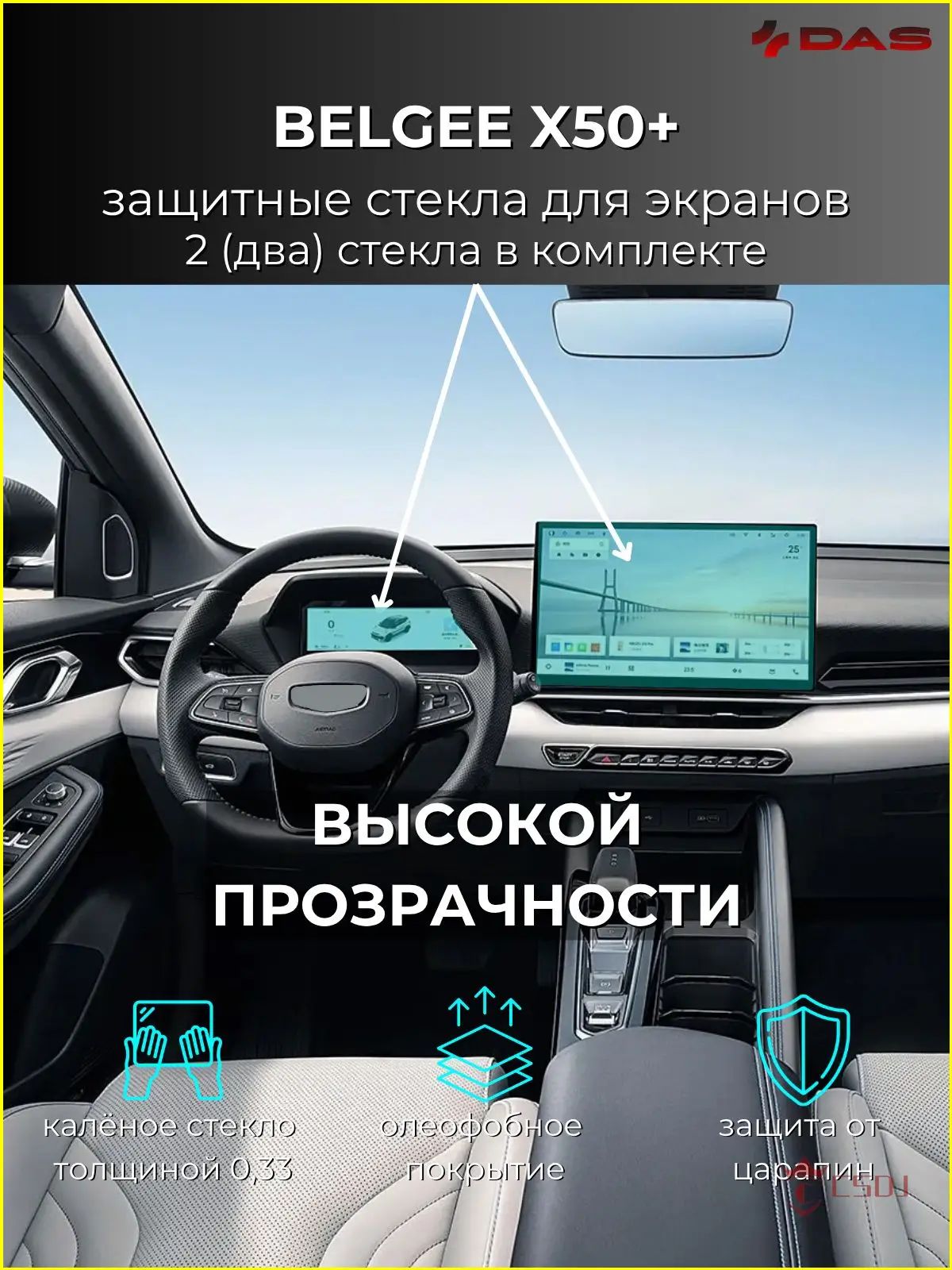 Комплект защитных стекол для дисплея магнитолы и приборной панели Belgee X50+ / Белджи Х50+ 2026-2027 г. в
