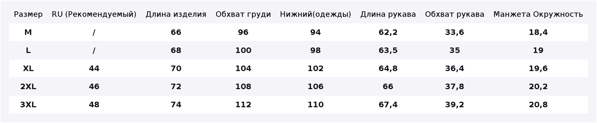 Майка DO-WIN, размер 3XL, сиреневый — фото 1