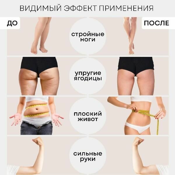 Виброплатформа Planta VP-03 — фото 1