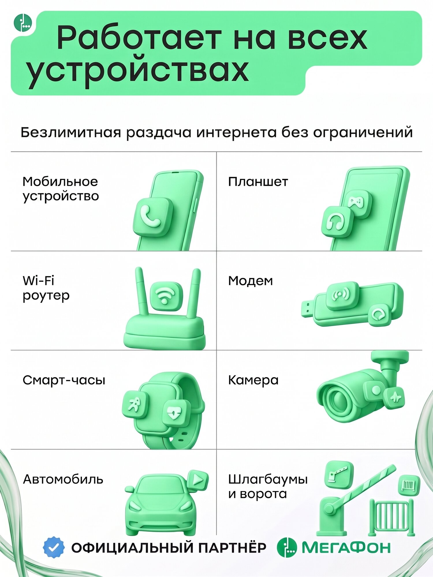 Сим карта Мегафон безлимитный интернет, 1000минут, 200смс для телефона, модема, роутера за 350 ₽/месяц — фото 1
