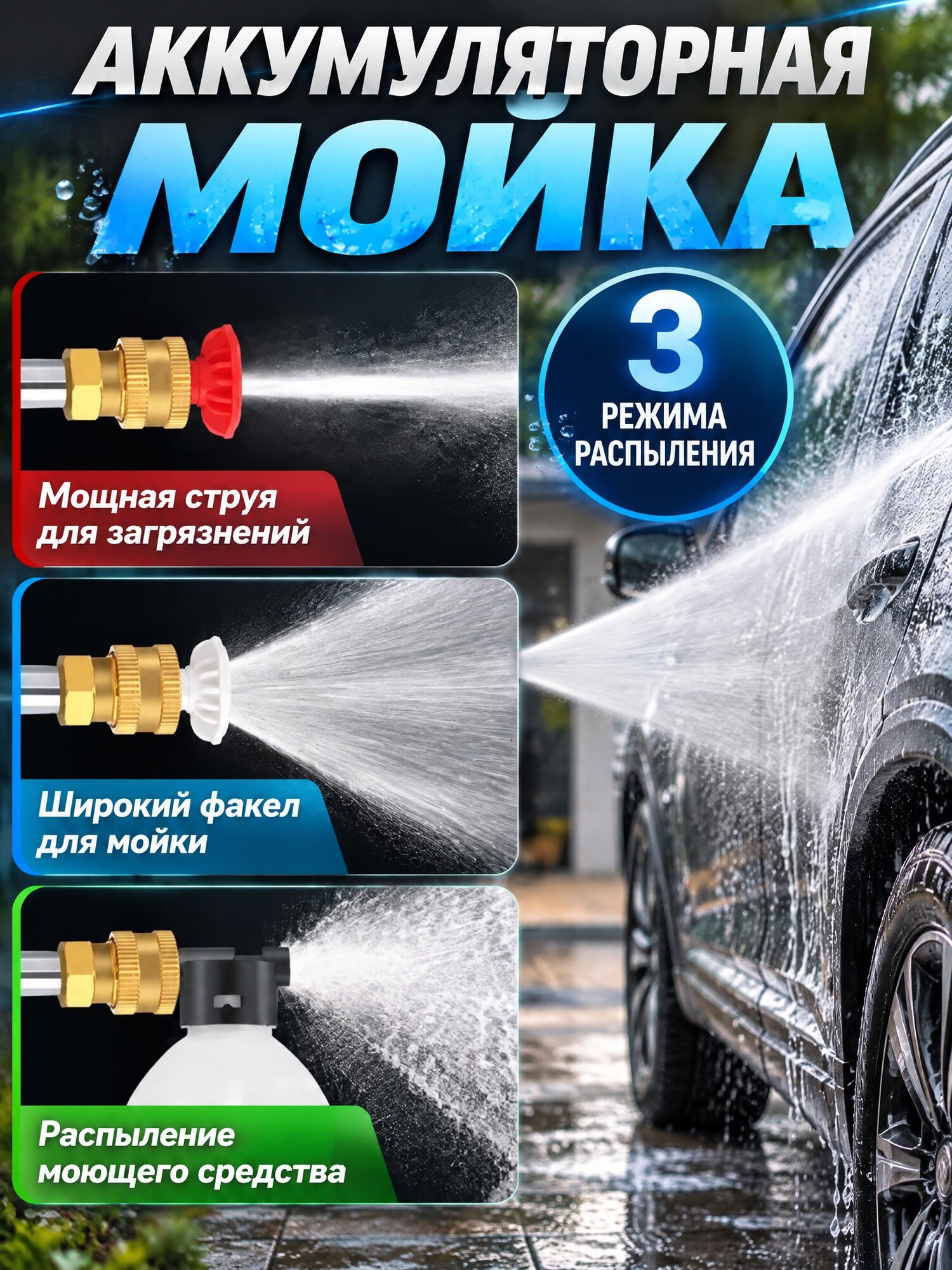 Мойка высокого давления аккумуляторная для автомобиля в кейсе/ автомойка с пистолетом и пенообразователем для дачи