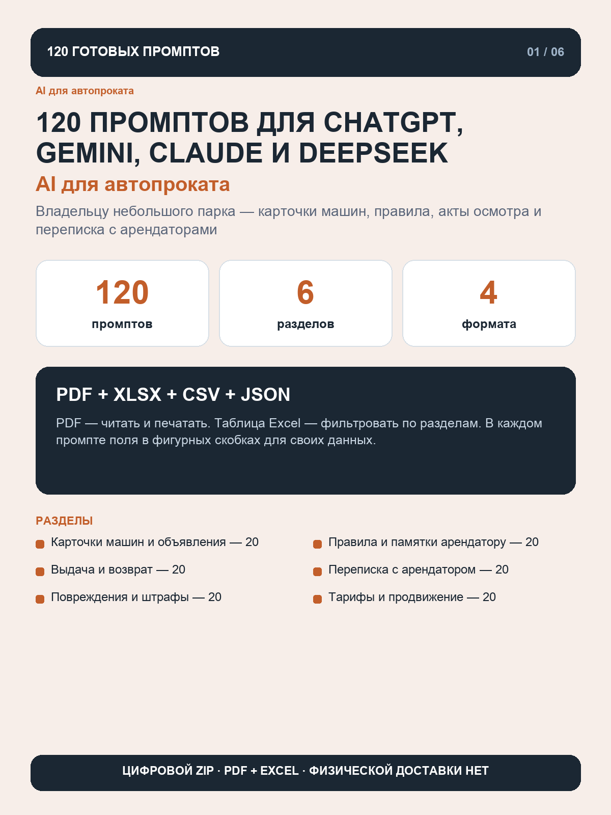 AI для автопроката: 120 промптов для ChatGPT, Gemini, Claude и DeepSeek, цифровой ZIP