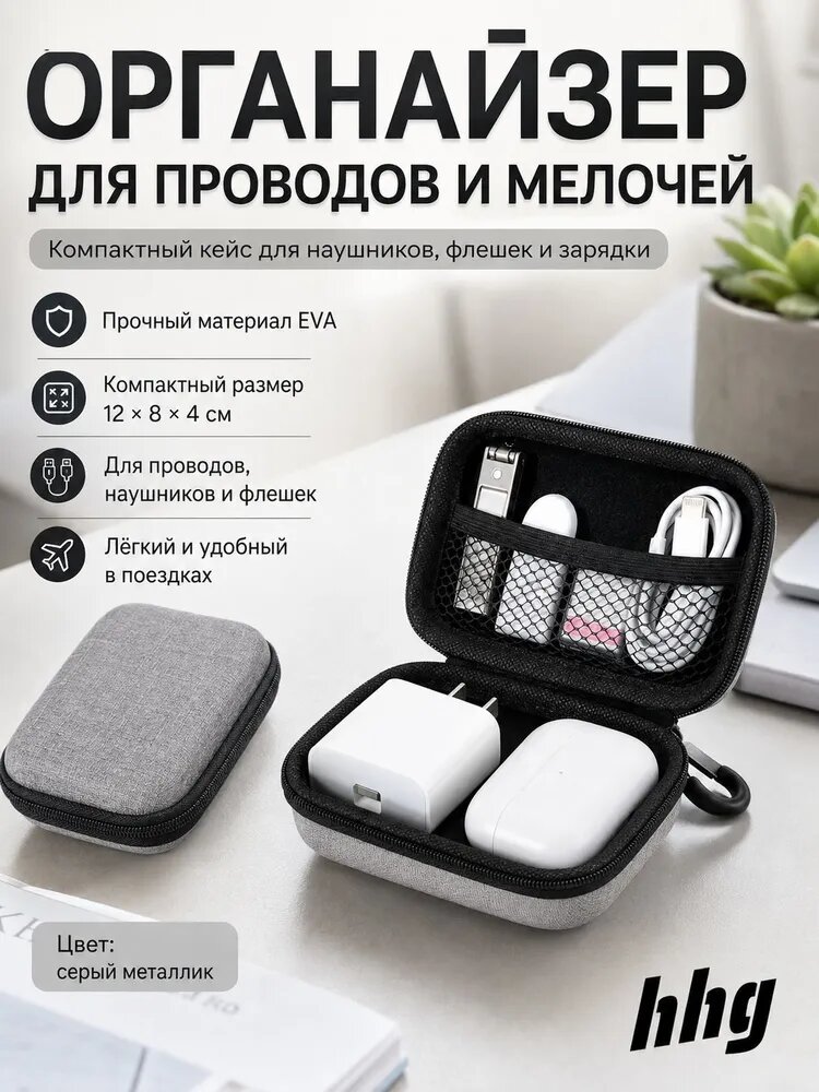 Аксессуары для сумки, рюкзака