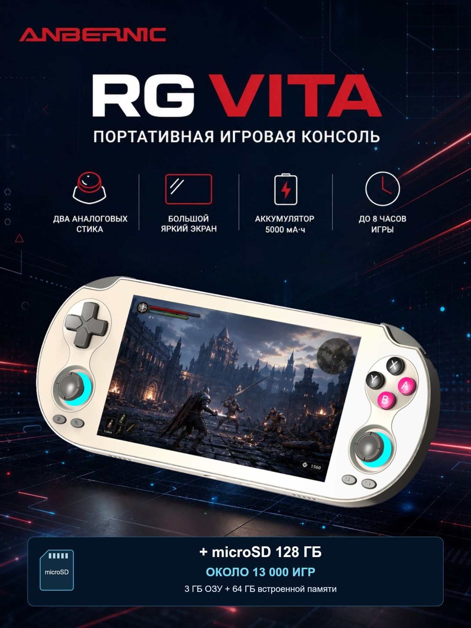 Портативная игровая консоль ANBERNIC RG VITA, 3/64 ГБ, Android, экран IPS 5,46", с картой microSD 128 ГБ, ретро-серая