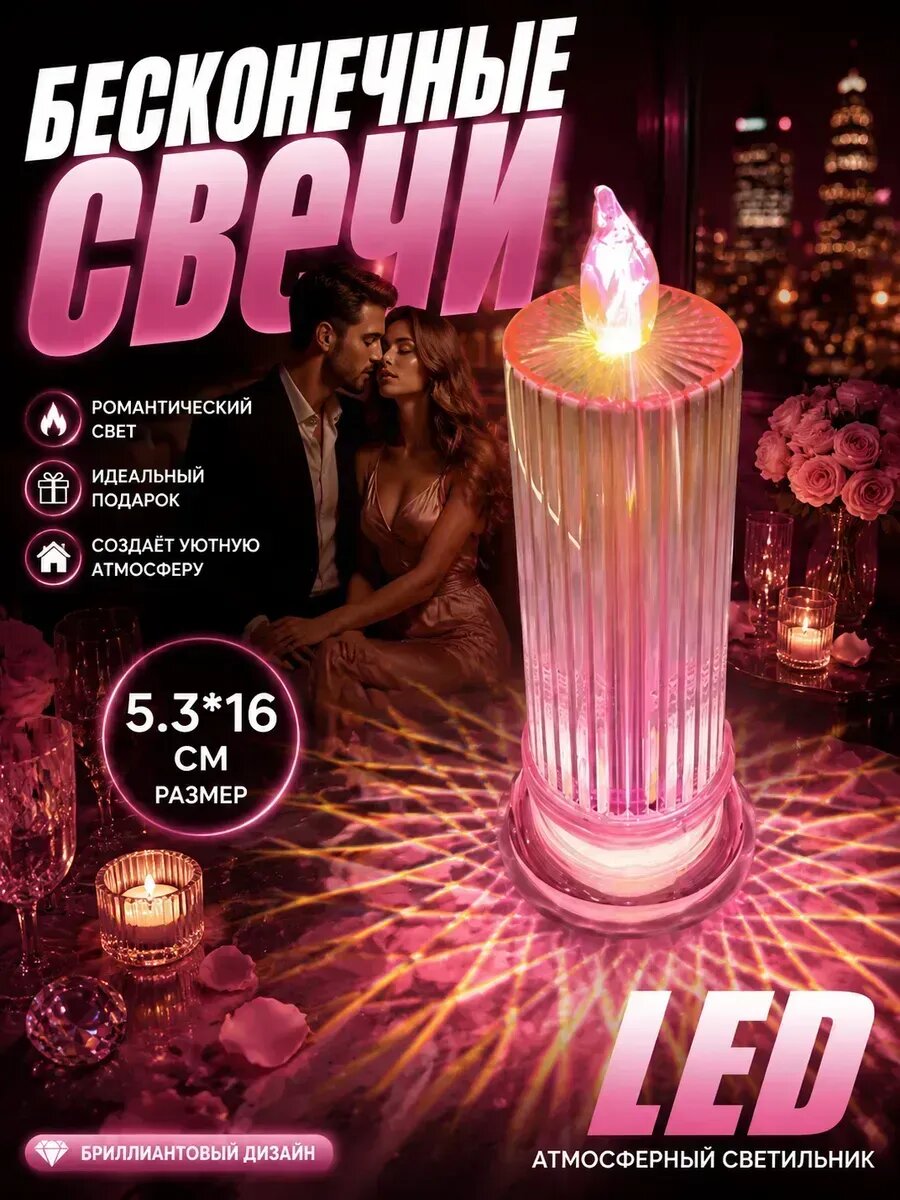 Бесконечные свечи