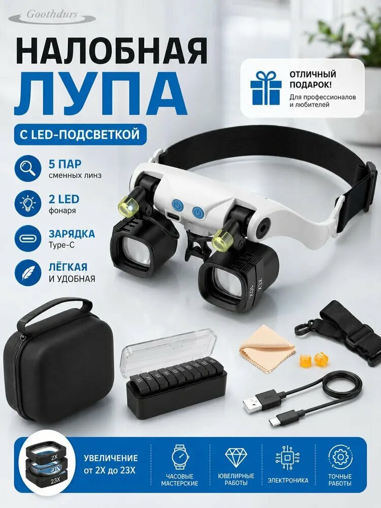 Лупа 23-кратная, диаметр: 150 мм