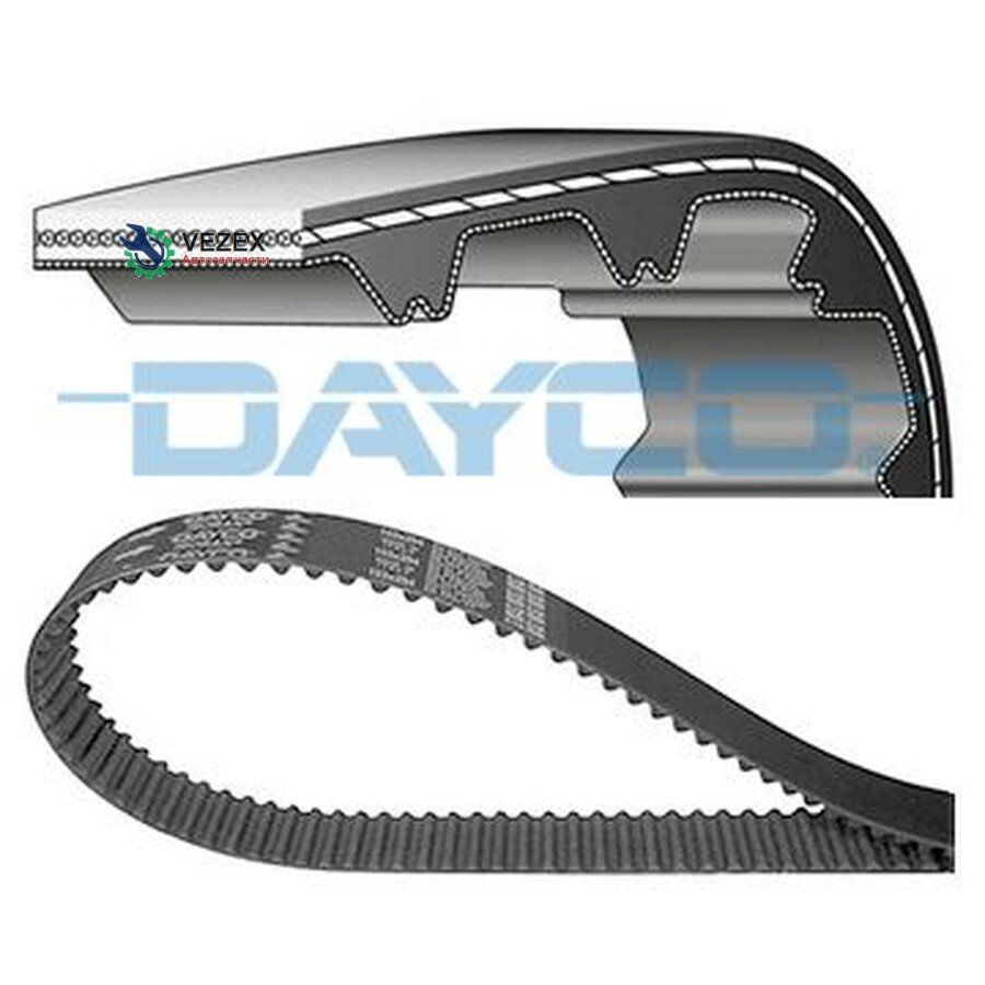 DAYCO 94605 Ремень ГРМ