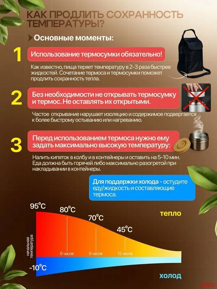 Термос, 2.6 л — фото 1