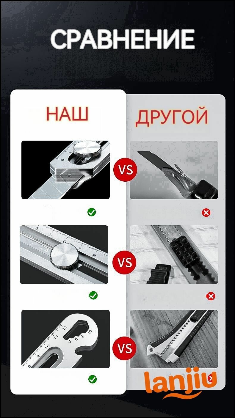 Эксклюзивный мультиинструмент SUNPRO 18 мм из нержавейки 6 в 1, применяемый как канцелярский, туристический и строительный нож, выпущен в количестве 1 штуки от Woopker. jietu
