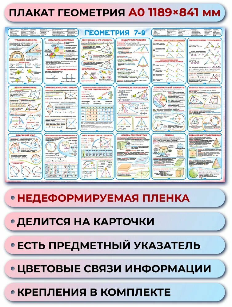 Геометрия 7-9 класс А0 Пластиковый плакат - карточки