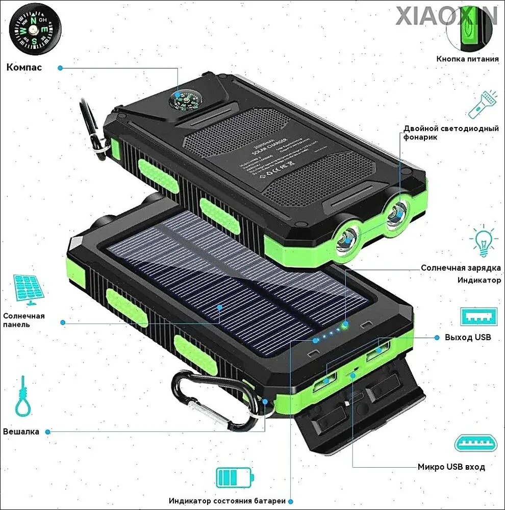 Водонепроницаемое солнечное зарядное устройство 20000mAh