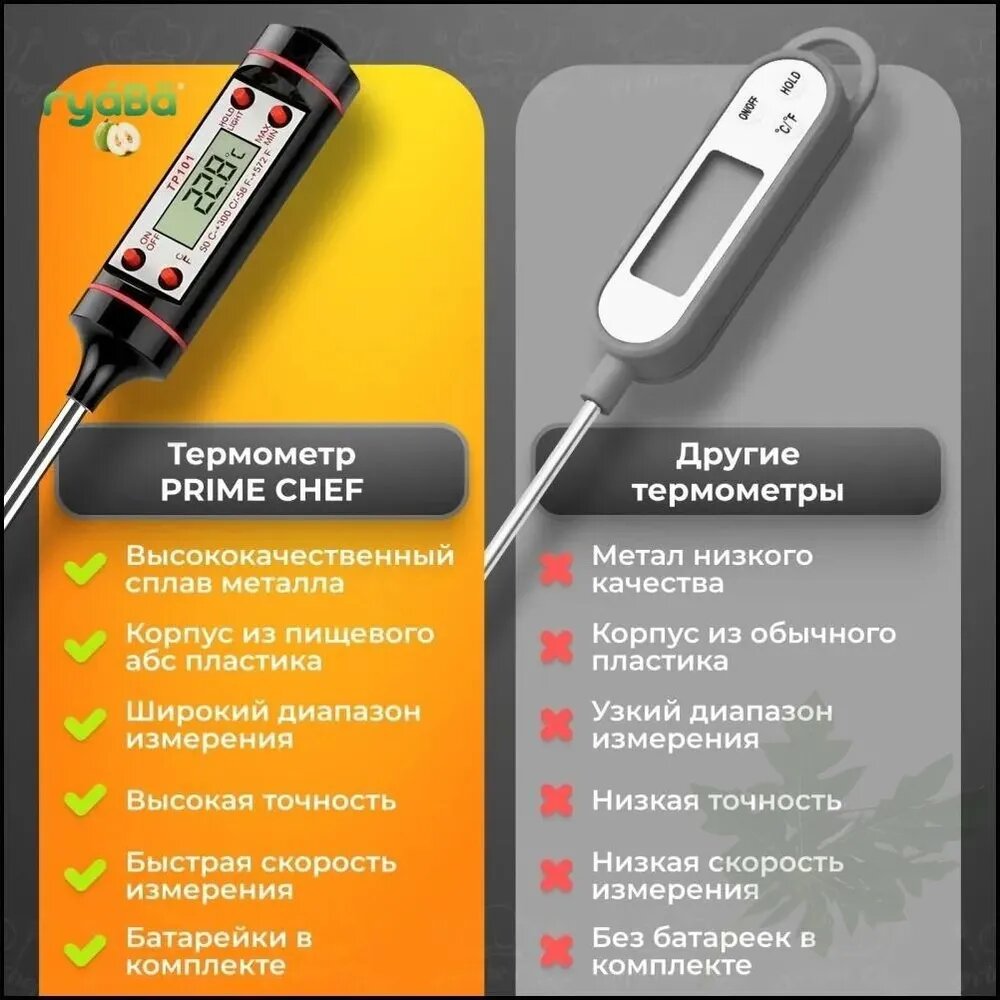 Кулинарный термометр — фото 1