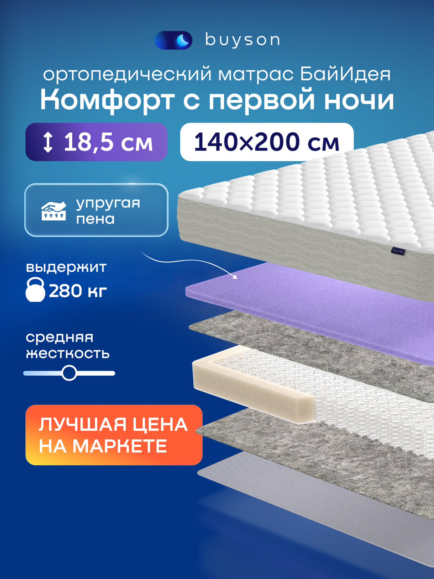 Ортопедический матрас buyson БайИдея, 140х200 см, независимые пружины