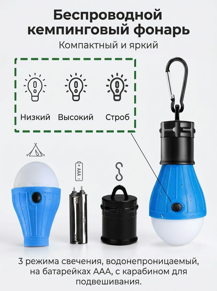 Фонарь кемпинговый подвесной синий, 3 режима света SOS, на батарейках AAA, пластик ABS
