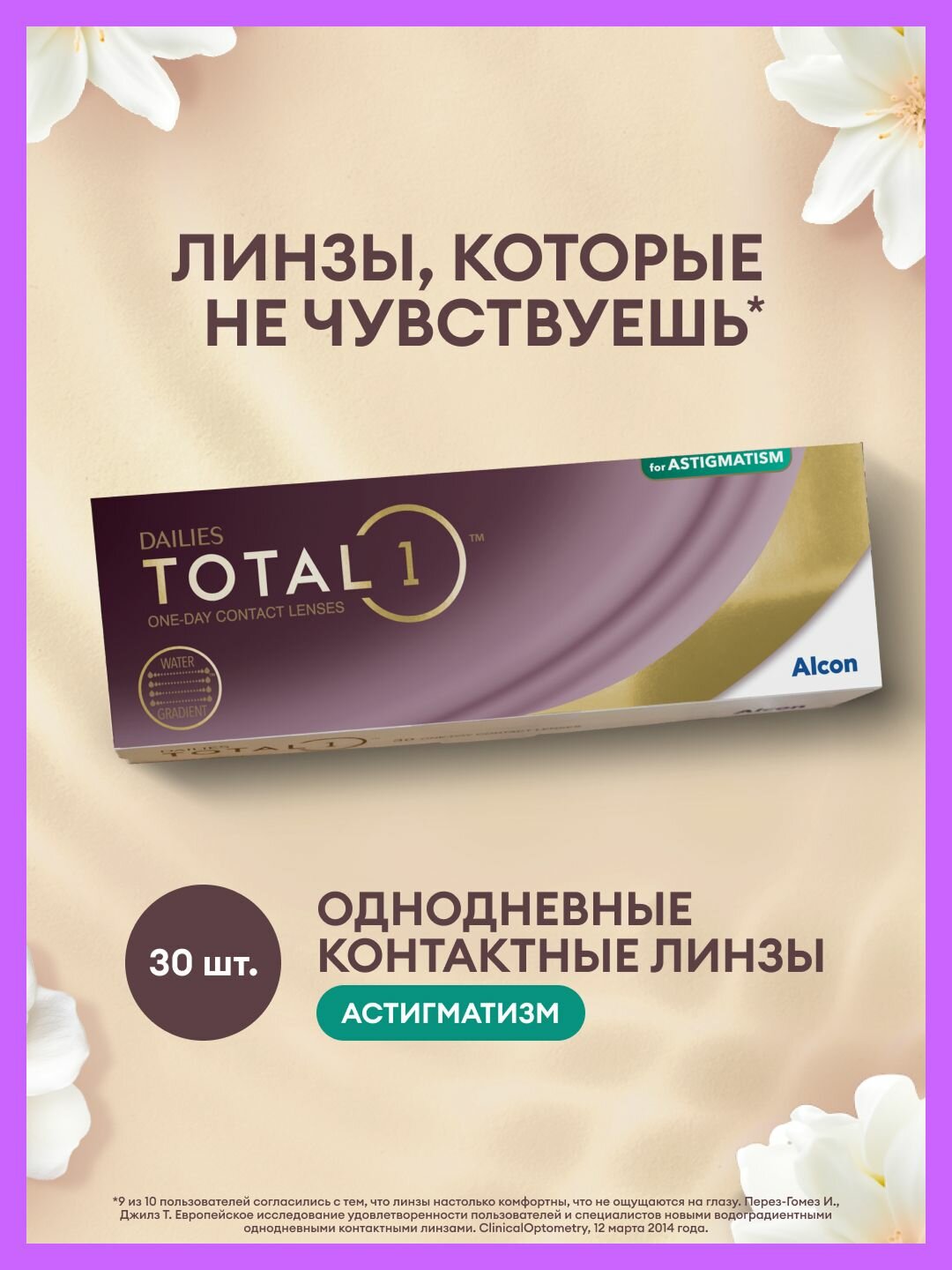 Астигматические линзы -4,00/ -2,25/ 170/ 30 шт, Alcon, Dailies Total 1 for Astigmatism