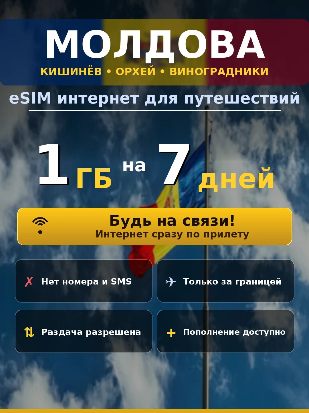 ESIM Молдова — мобильный интернет 1 ГБ на 7 дней | виртуальная SIM-карта для путешествий