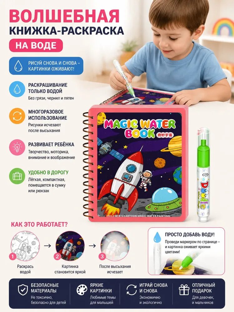 Водная раскраска многоразовая для малышей 1-3 года, набор рисования водой без красок, развивает внимание и цветовосприятие, не пачкает руки, подарок мальчика девочки, 1 компл.