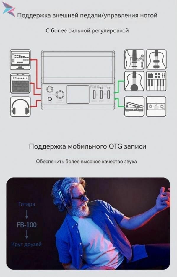 Процессор эффектовqz — фото 1