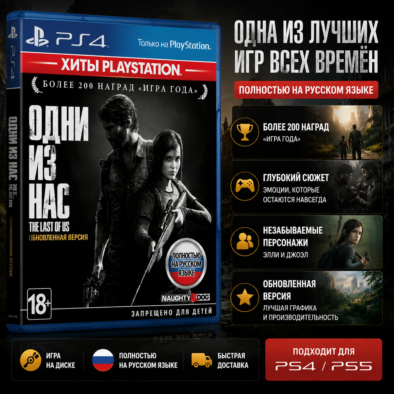 Игра Sony "The Last Of Us", для PlayStation 4, Blu-Ray, 1080р, поддержка HDR